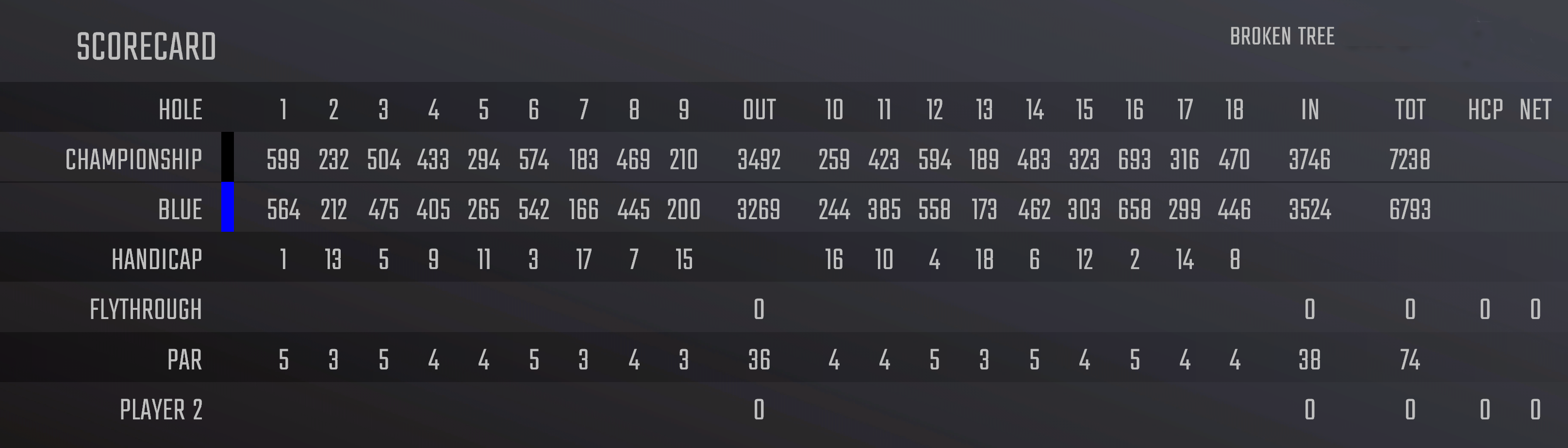 Broken Tree – MDMSG