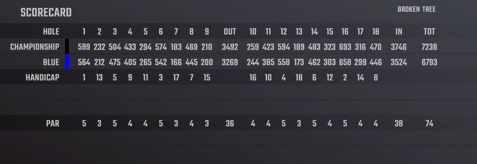 Broken Tree – MDMSG