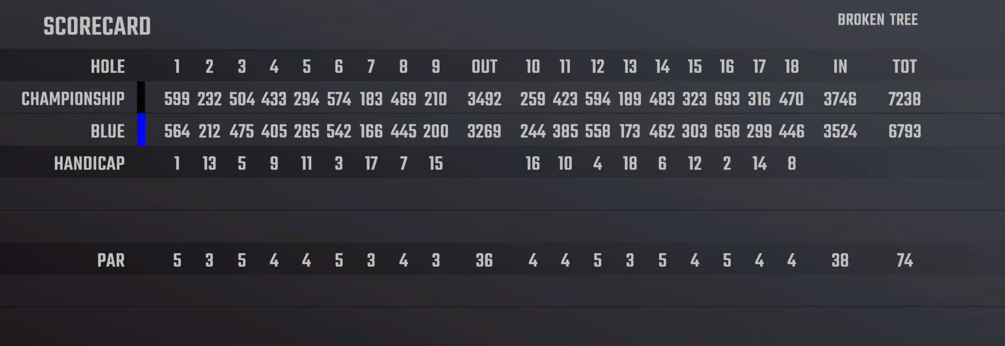 Broken Tree – MDMSG