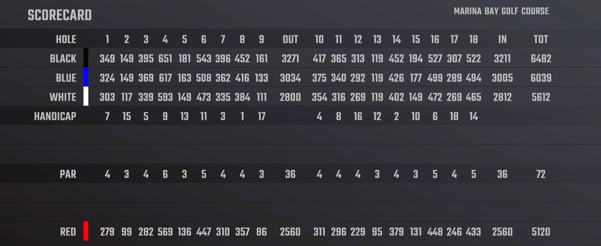 Marina Bay Golf Course – MDMSG